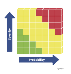 IPE - Paradigm shifts: The third dimension of risk assessment