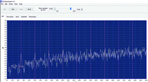 IPE - Ultrasound spectrum analysis